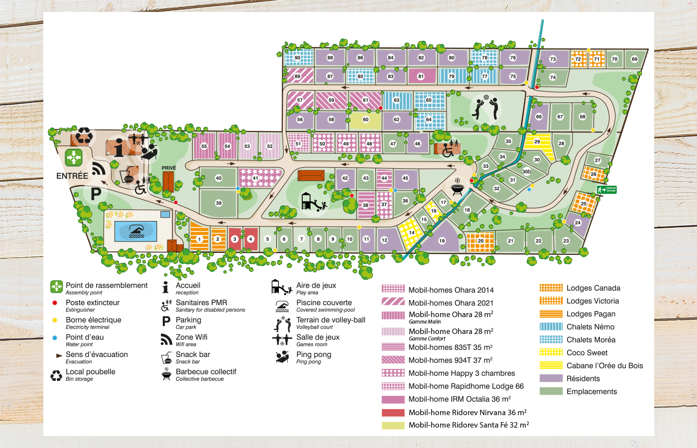 Plans de camping - Coyote compagnie